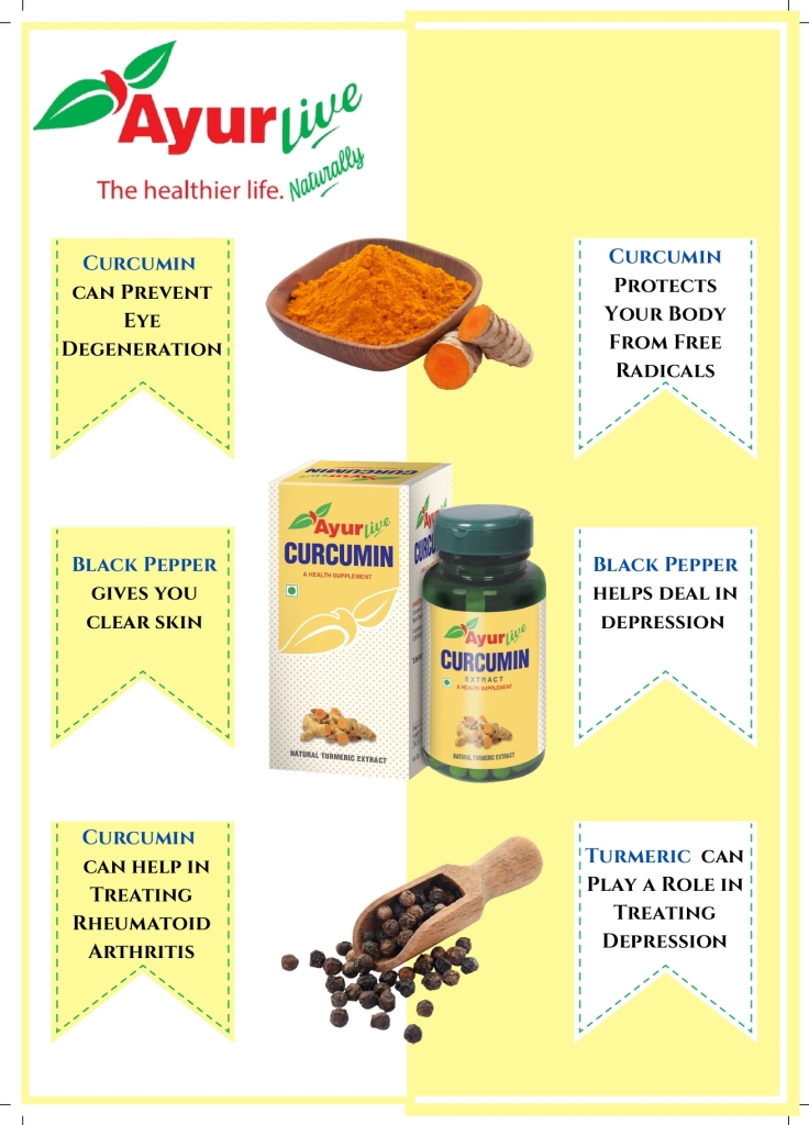 Natural Turmeric Curcumin Black Pepper Supplement in UAE | 30 & 60 ...