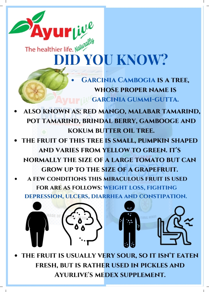 Medex Garcinia Cambogia- Ayurvedic Weight Management in UAE