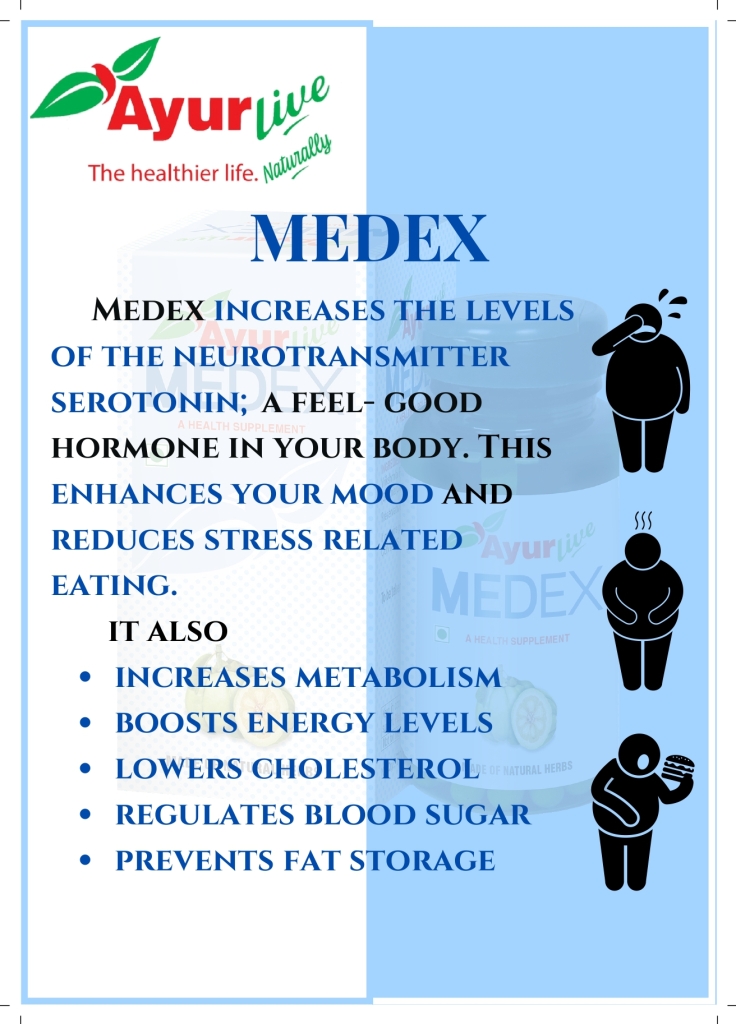 Medex Garcinia Cambogia- Ayurvedic Weight Management in UAE